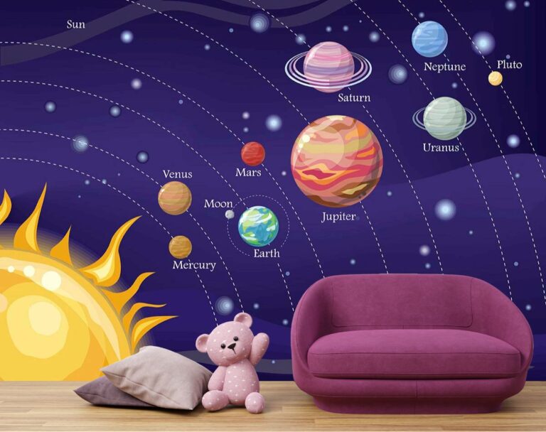 Kids Room Wallpaper - A solar system with planets and sun
