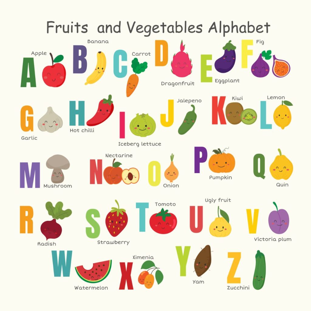 Wallpaper of Fruits and Vegetables Alphabets for Kids - Magicdecor®