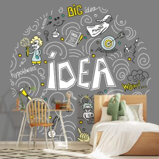Ideas Concept, Motivational Wallpaper for Wall - Magicdecor®