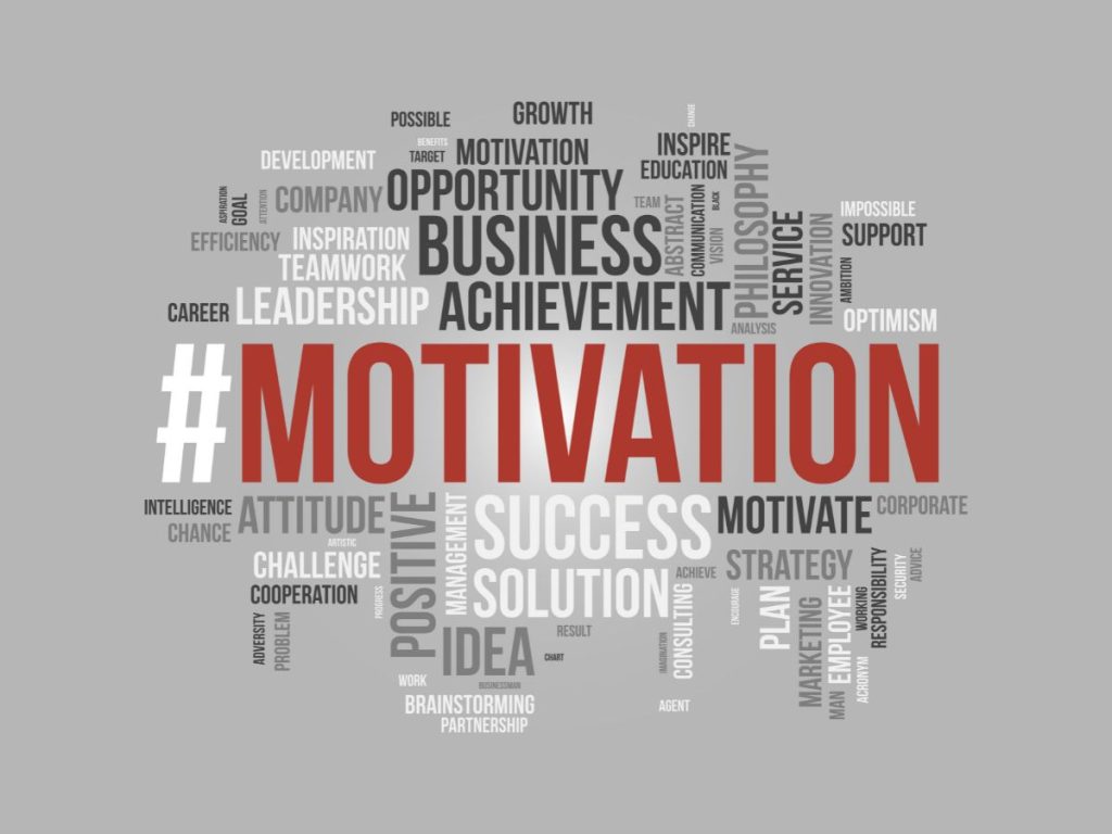 Wallpaper of Word Cloud Background Concept for Motivation - Magicdecor®