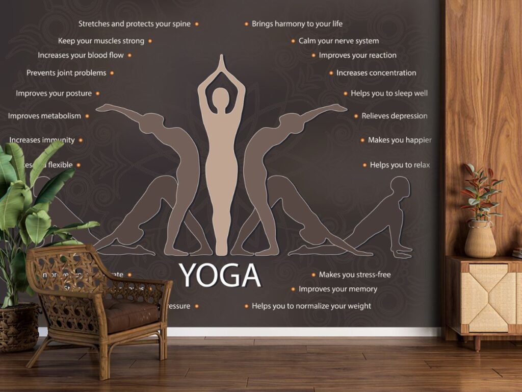 Benefits of Yoga Wallpaper Mural - Magicdecor®