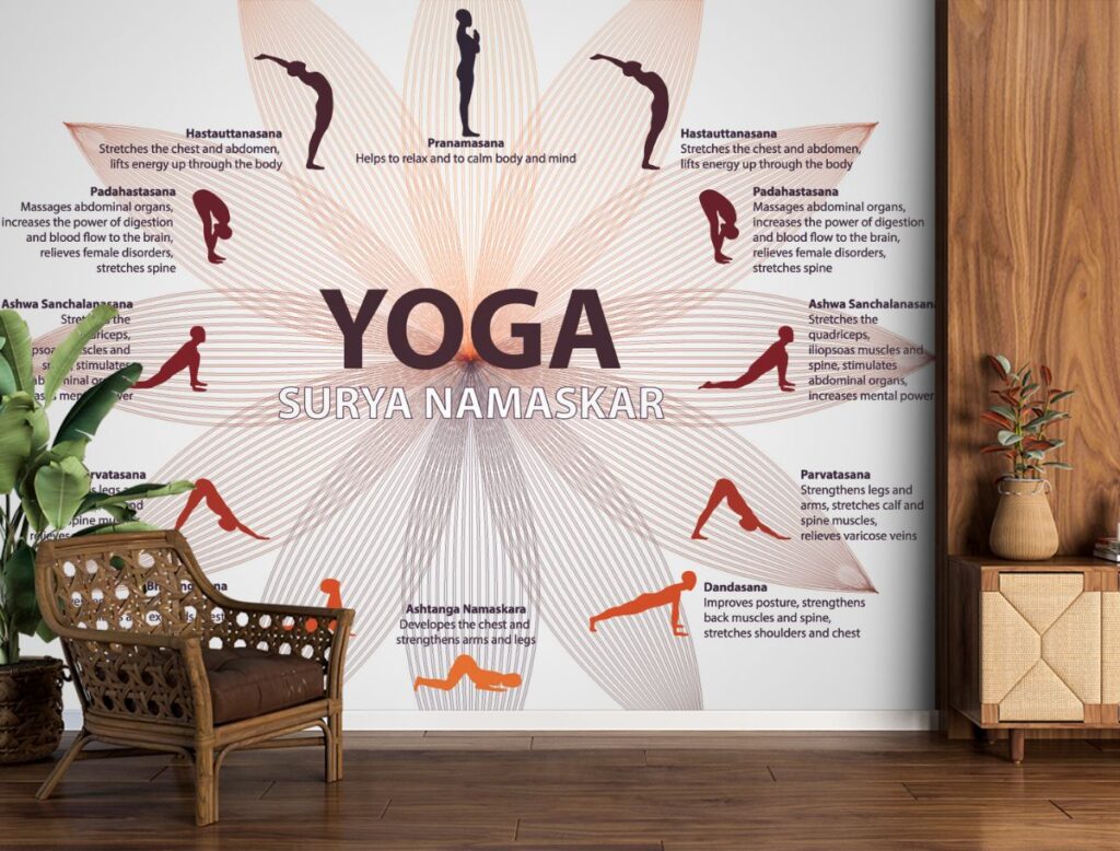 Surya Namaskar Yoga Poses Wallpaper for Wall - Magicdecor®