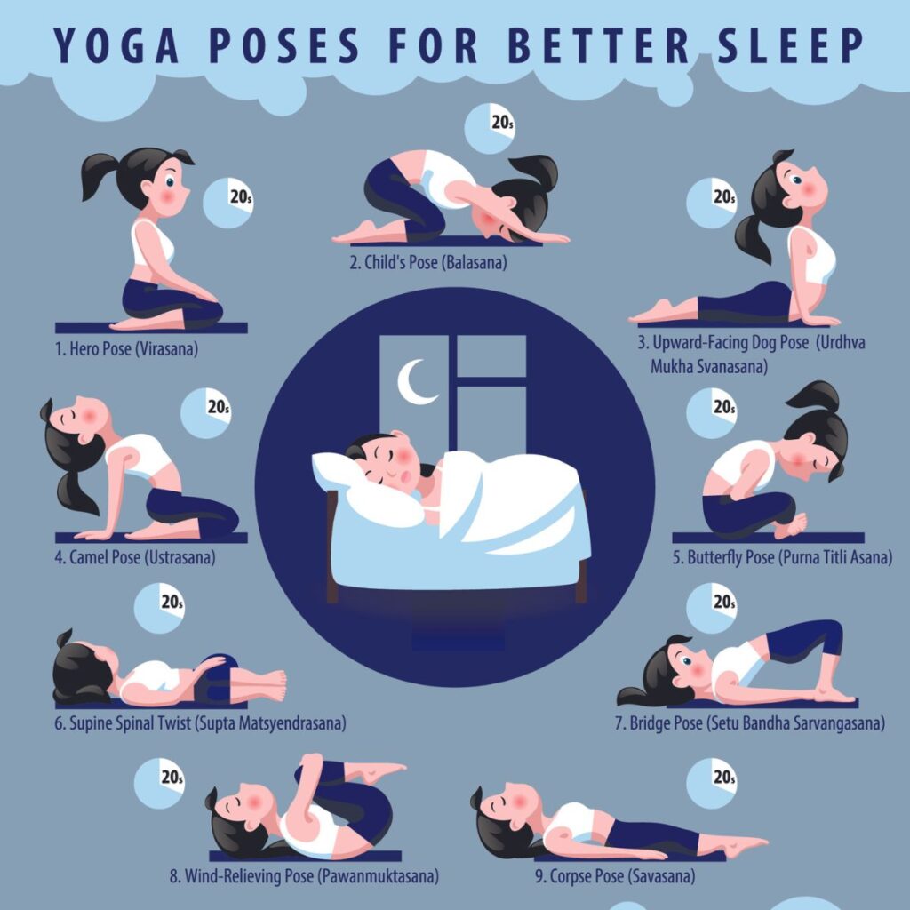Yoga Poses For Better Sleep Wallpaper for Wall - Magicdecor®