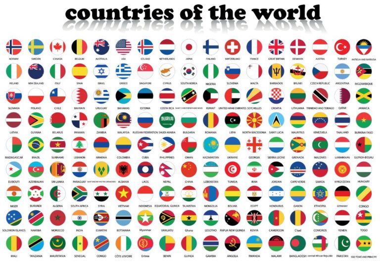 Countries Flags and Name Educational Wallpaper for Kids - Magicdecor®