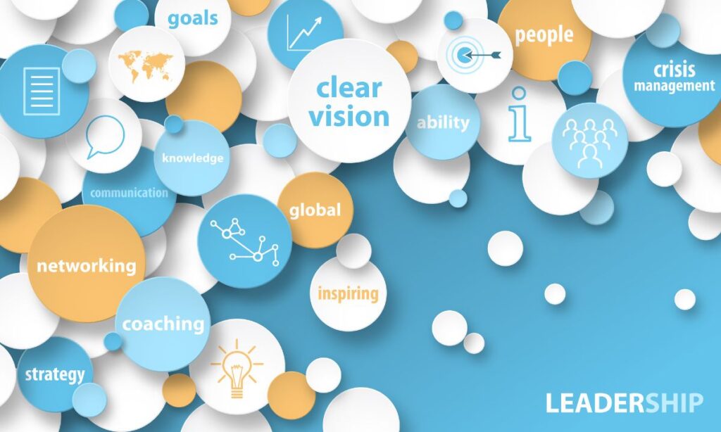 Leadership Qualities, 3D Office Wallpaper - Magicdecor®