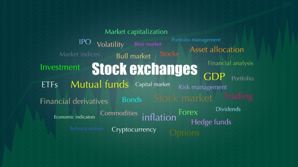 Stock Market and Financial Terms Wallpaper for Investors and Traders ...