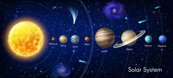 Luminous Galaxies Solar System Wallpaper Mural - Magicdecor®