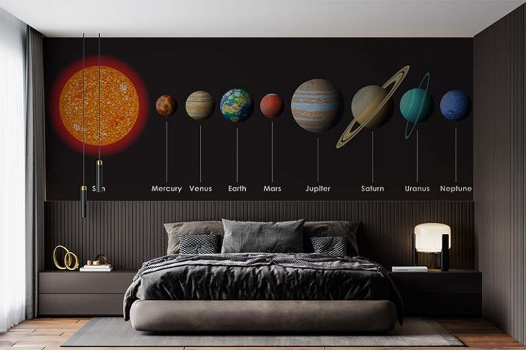 Planetary Panorama Solar System Mural Wallpaper - Magic Decor