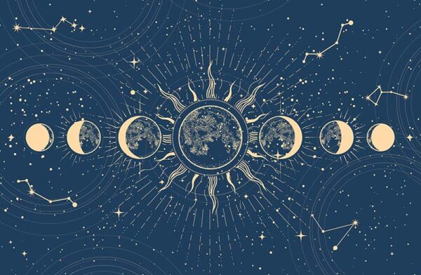 Lunar Phases and Moon Eclipse Wallpaper Mural - Magicdecor®