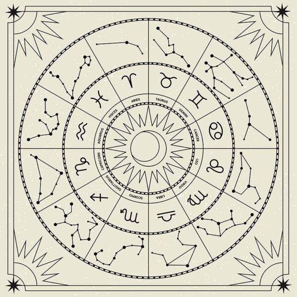 Zodiac Wheel Horoscope Signs Wallpaper Mural - Magicdecor®