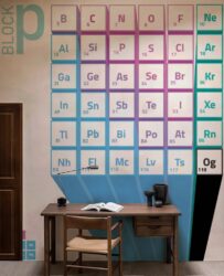 P-Block Elements Periodic Table Wallpaper Mural - Magicdecor®