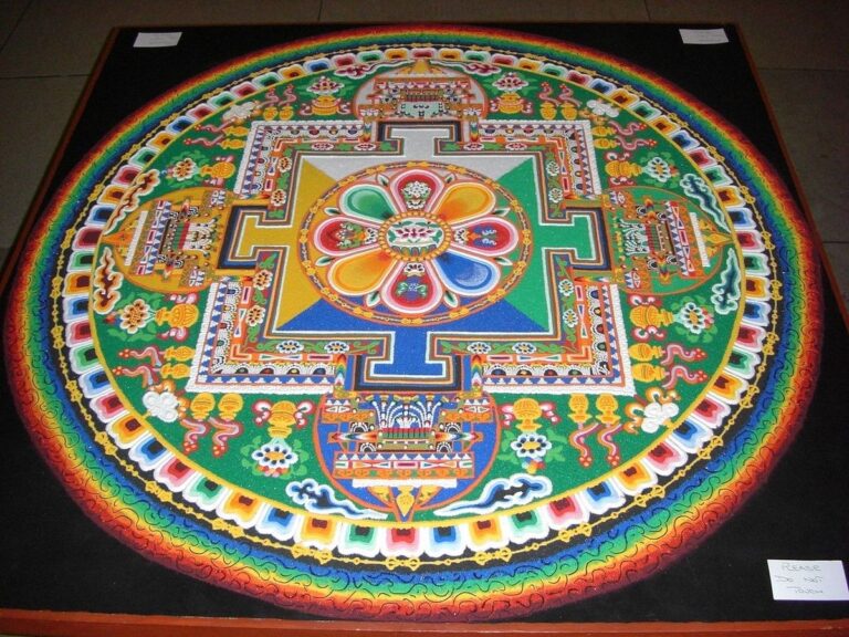 Meaning of Mandala Art & How to Choose the Right Design