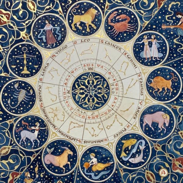 Meaning of Mandala Art & How to Choose the Right Design